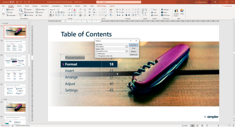Table of Contents PowerPoint - Ampler