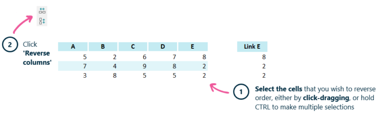 Quickly reverse order of columns or rows while preserving references ...