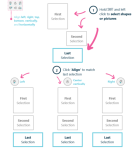 Align shapes and pictures in Word - Ampler