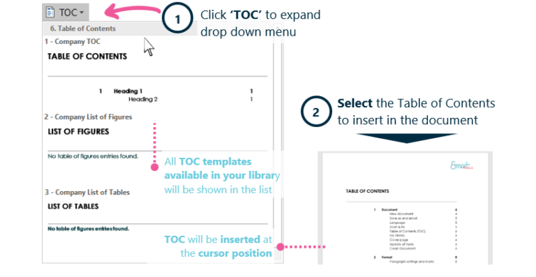 Table of Contents Word - Ampler