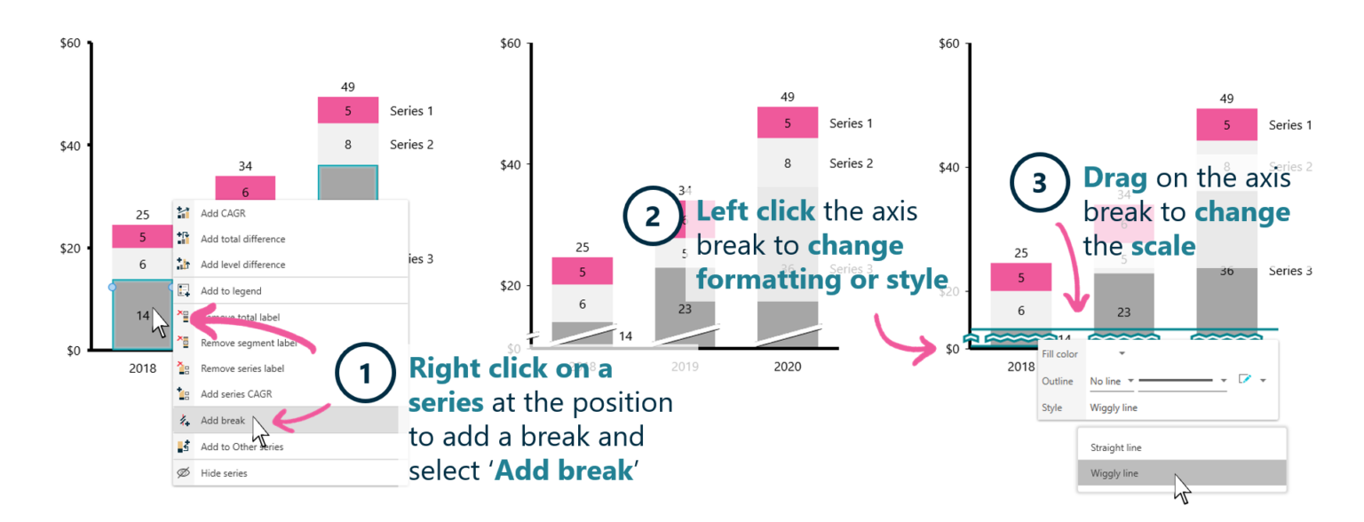 Add an axis break to the chart - Ampler
