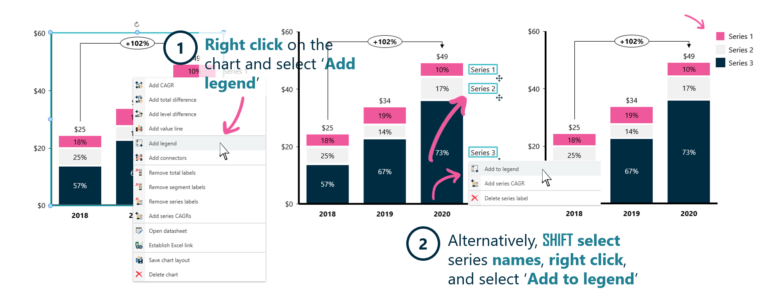 Add legends to a chart - Next generation tools for Microsoft Office