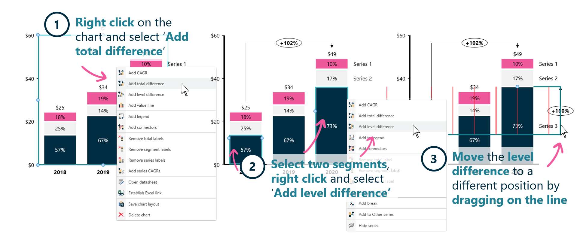 Add total and level differences - Ampler