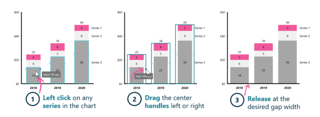 Adjust the gap in between columns of the chart - Ampler