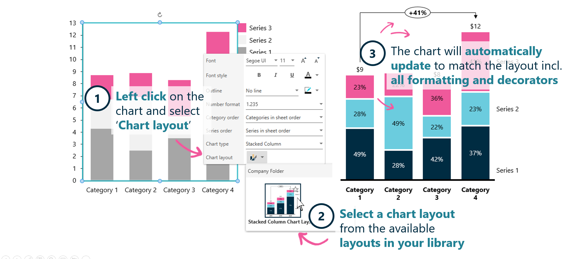 Apply an Ampler Chart Layout to a chart - Ampler