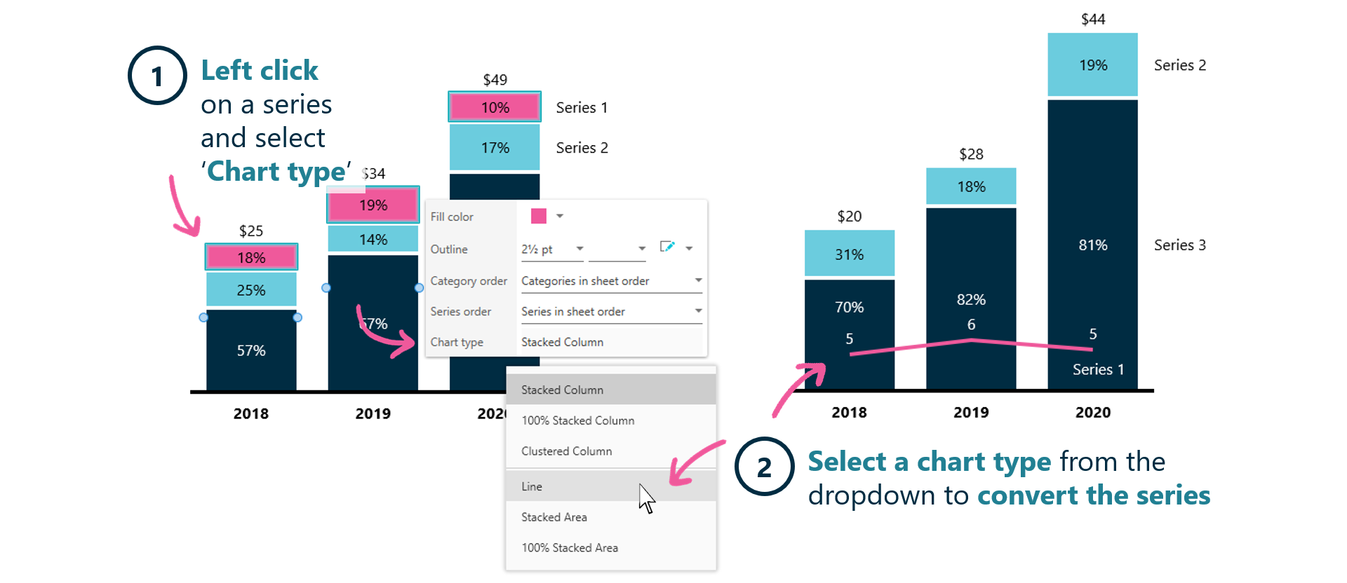 Change a series to a different type - Ampler