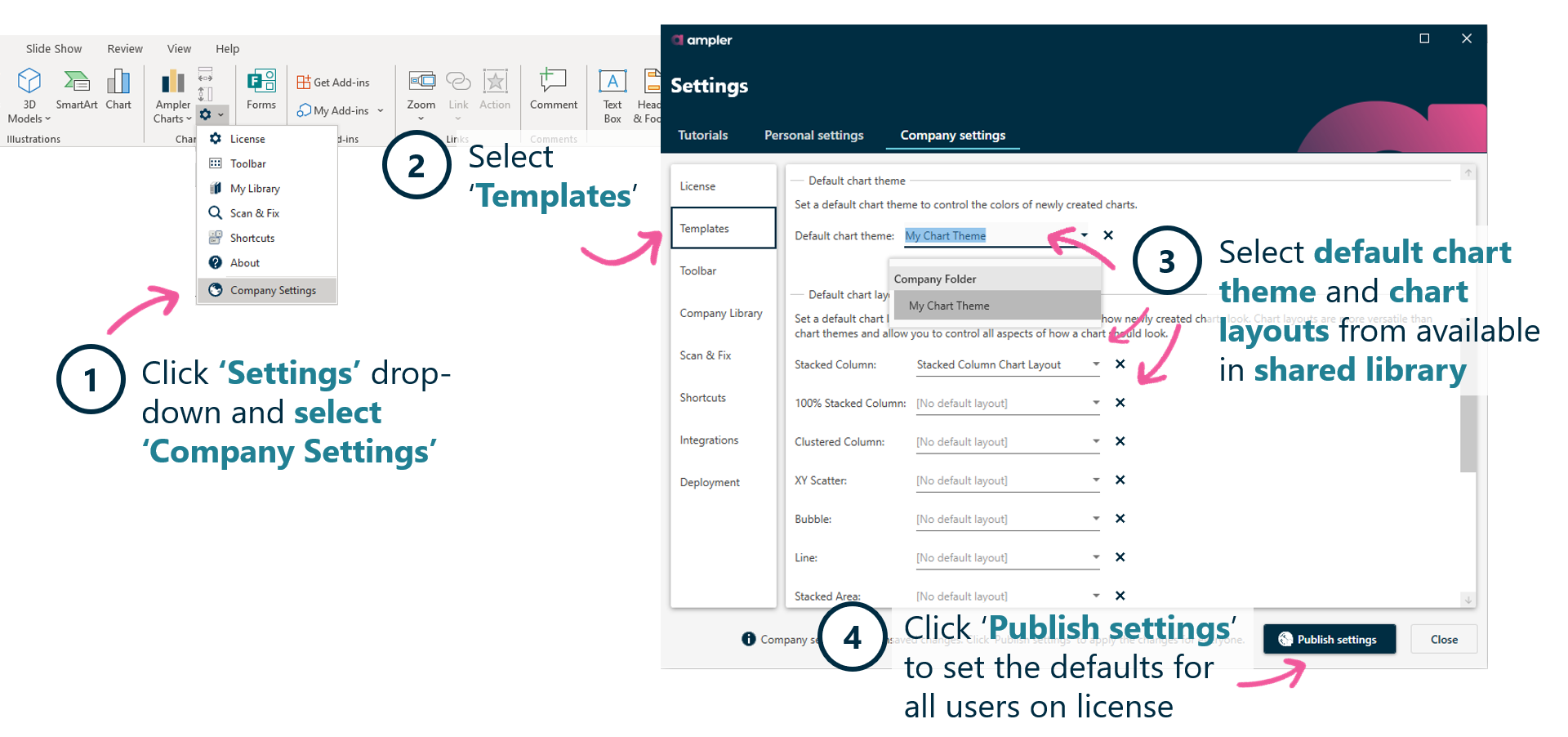 Set default layout and theme for Ampler Charts - Next generation tools ... Set default layout and theme for Ampler Charts - Next generation tools ...