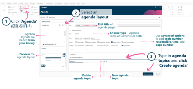 Insert agenda in PowerPoint - Ampler