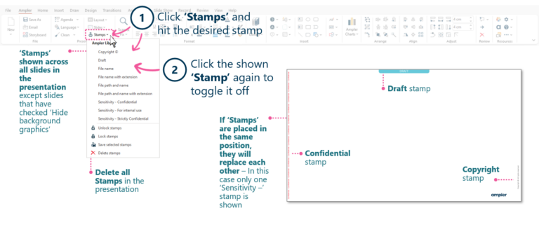 Add Stamps - Ampler