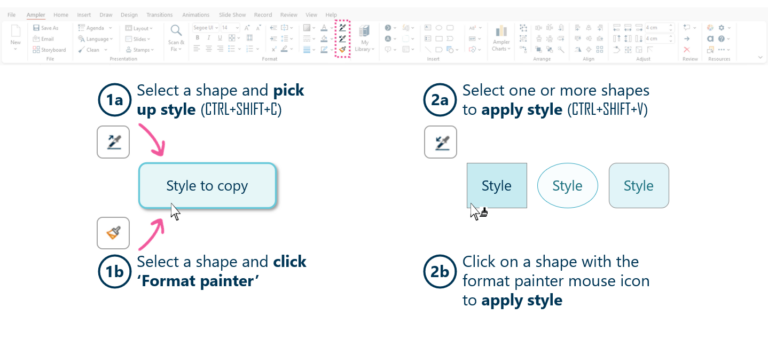 Apply object style to multiple shapes - Ampler