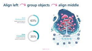 Alignment in PowerPoint: Your Step-by-Step Guide to Perfection