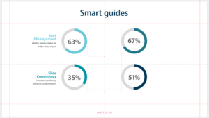 Alignment in PowerPoint: Your Step-by-Step Guide to Perfection
