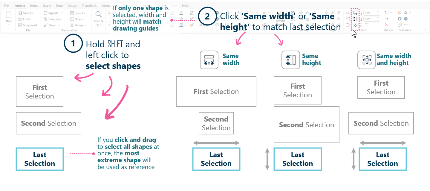 Equalize width and height of shapes - Ampler