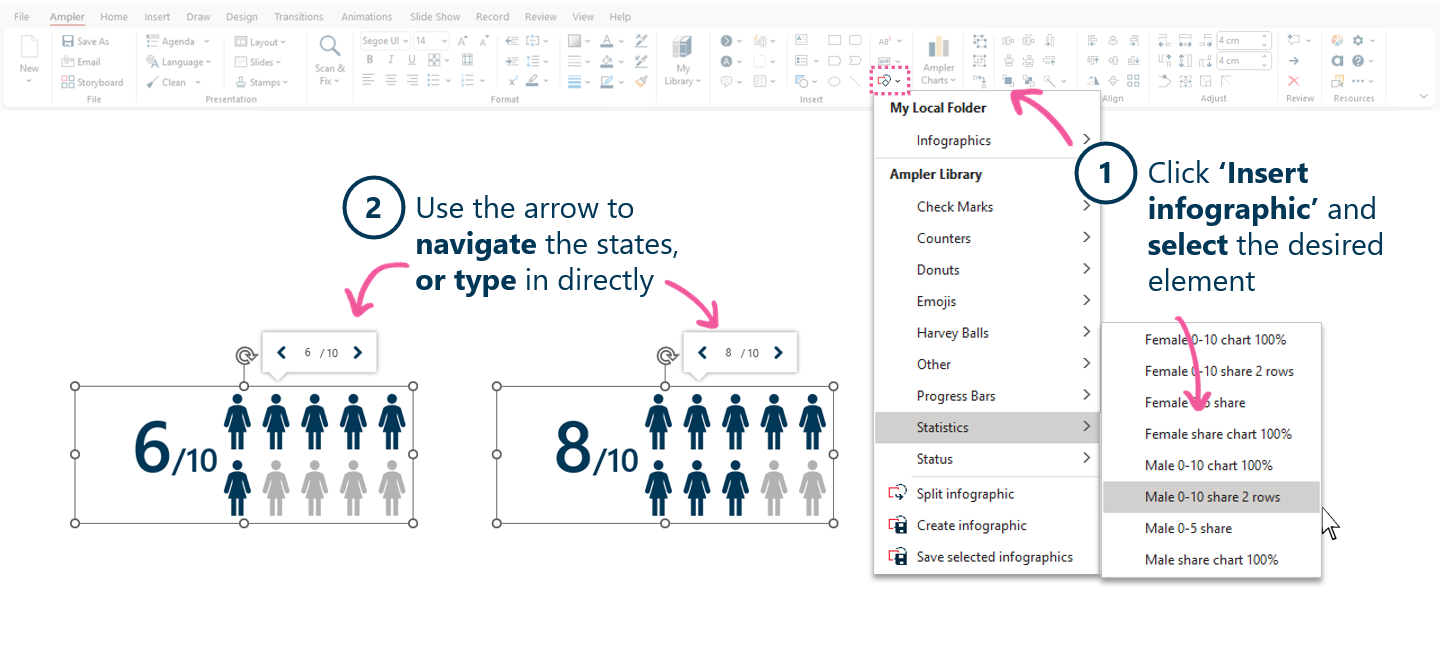 Insert dynamic infographics - Ampler