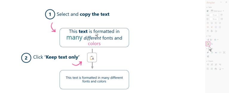 Paste text without formatting - Ampler