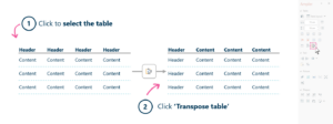 Transpose table content - Ampler