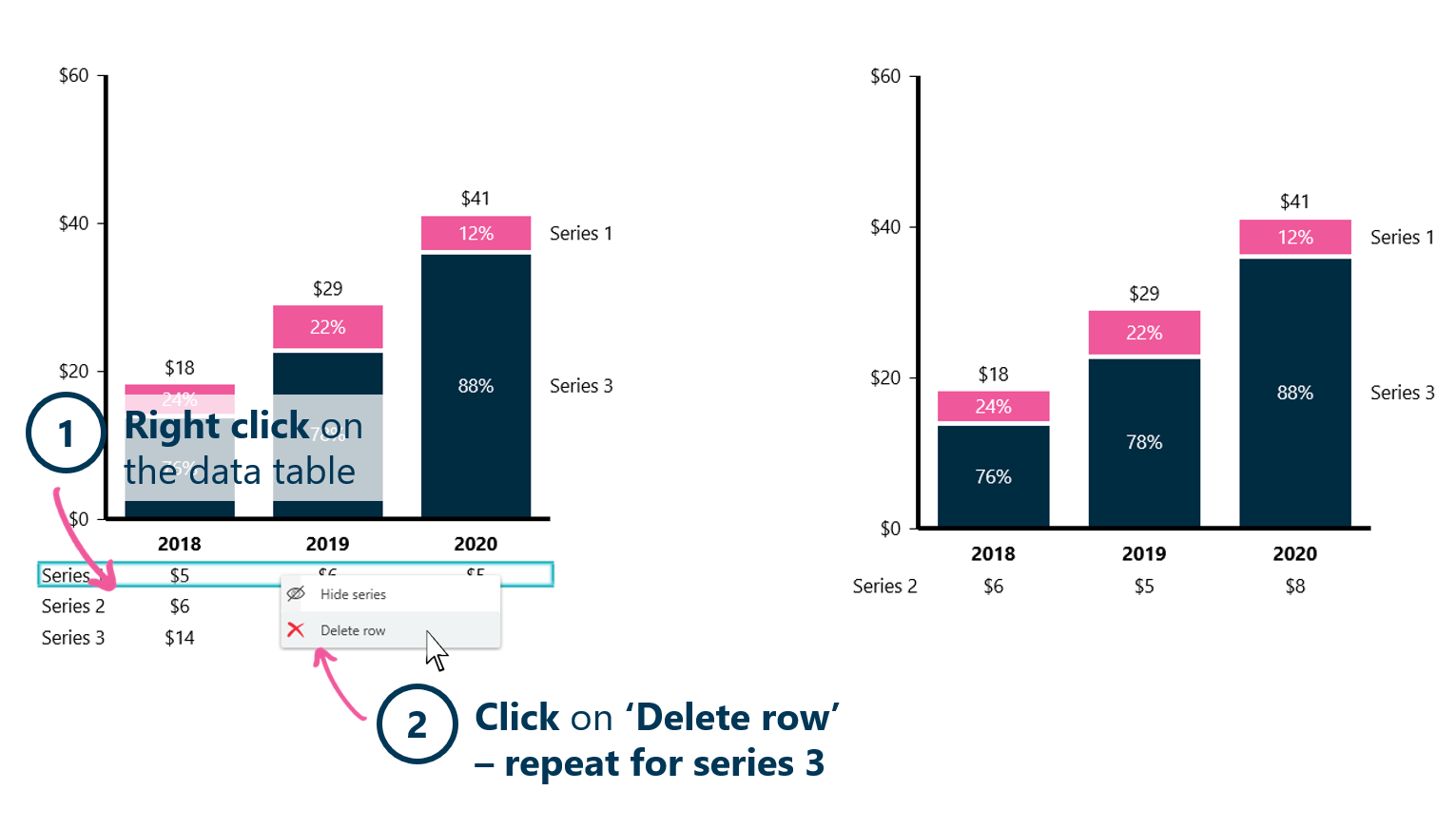 Delete Series From Data Table Next Generation Tools For Microsoft Office