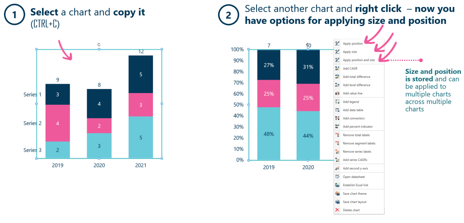 Pick-up and apply size and position to charts - Ampler