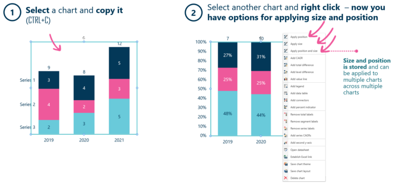Pick-up and apply size and position to charts - Ampler