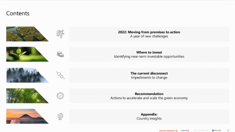 40+ Free Bain PowerPoint Slide Decks - Ampler