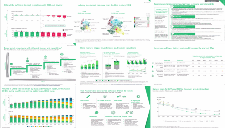 60+ Boston Consulting Group (BCG) Slide Decks for Free