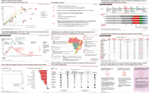 40+ Free Bain PowerPoint Slide Decks - Ampler