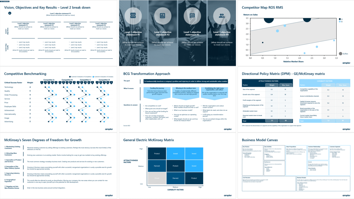 How To Create a Recommendation Slide Like a McKinsey Consultant - Ampler