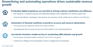 How To Create a Key Takeaway Slide Like a McKinsey Consultant (With ...