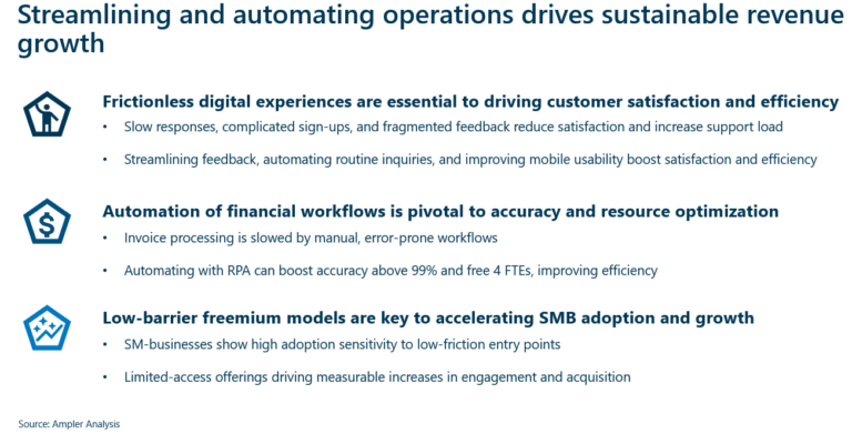How To Create a Key Takeaway Slide Like a McKinsey Consultant (With ...
