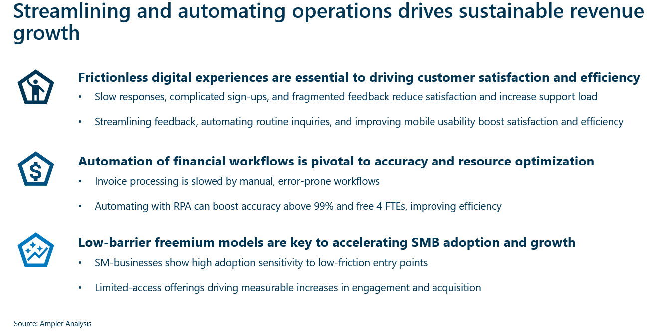 How To Create a Key Takeaway Slide Like a McKinsey Consultant (With ...