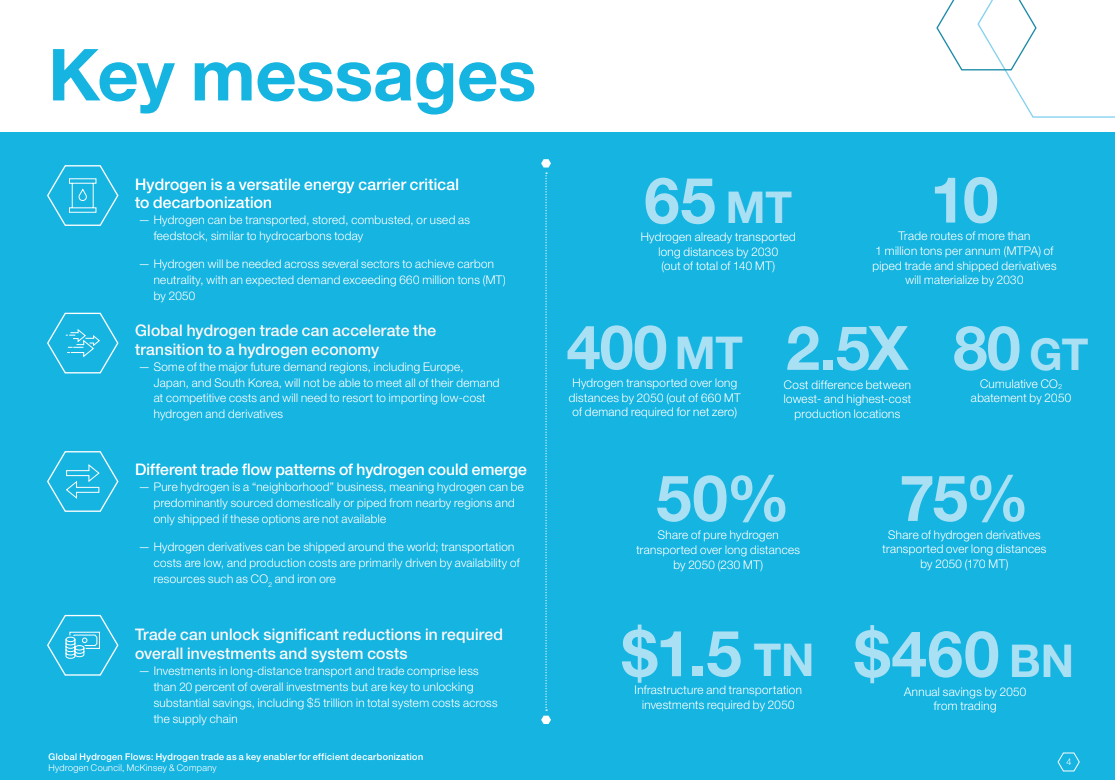 How To Create a Key Takeaway Slide Like a McKinsey Consultant (With ...