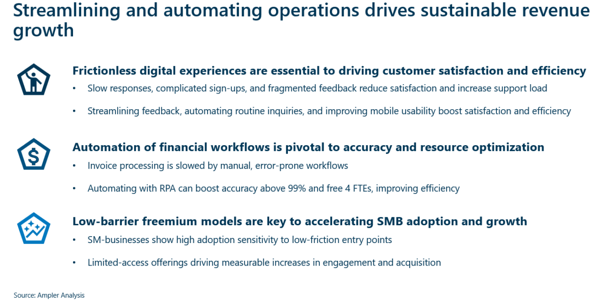 How To Create a Key Takeaway Slide Like a McKinsey Consultant (With ...