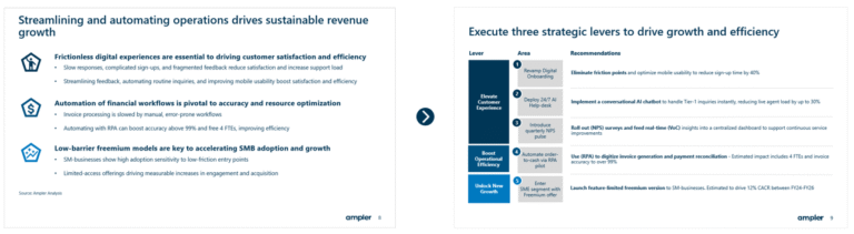 How To Create a Key Takeaway Slide Like a McKinsey Consultant (With ...